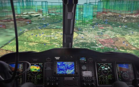 Key Features of a Helicopter Flight Control System